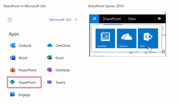 How to use SharePoint on your Pc - All in IT Solutions