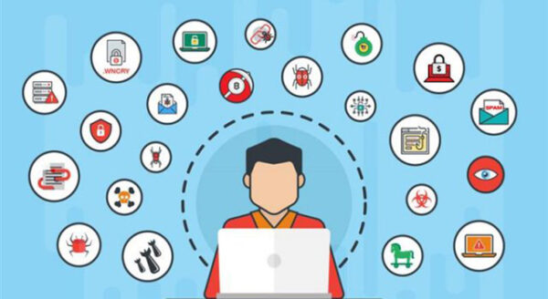 Running a Trend Micro Security Scan - All in IT Solutions